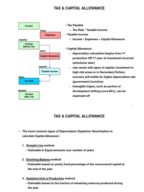 Tax And Capital Allowance Guide Pdf Depreciation Expense