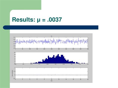 Ppt Stochastic Volatility Models Bayesian Framework Powerpoint Presentation Id 3918204