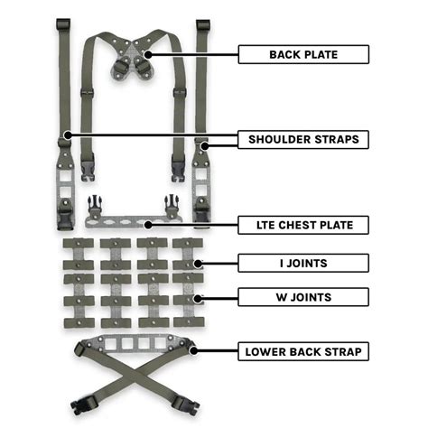 Gbrs Group Modular Chest Rig Kit Gbrs Group Gear