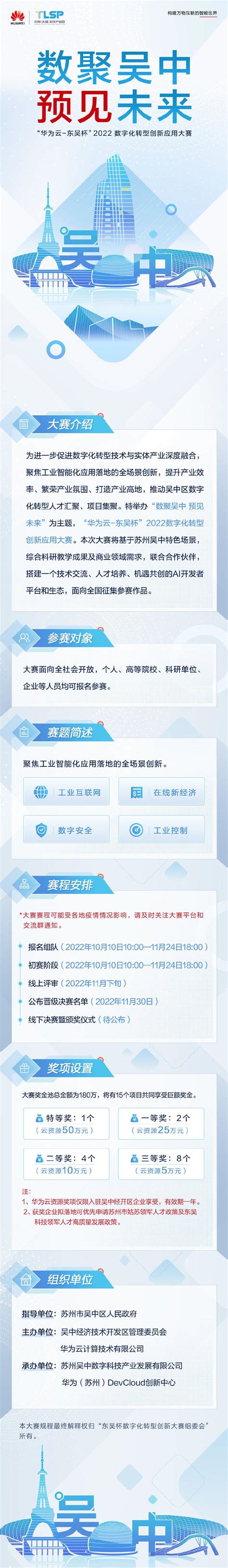 数聚吴中 预见未来” 华为云 东吴杯2022数字化转型创新应用大赛 火热报名中！ 知乎