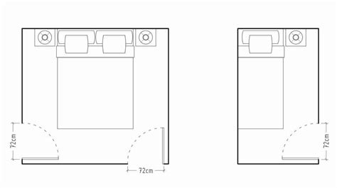 Cómo Diseñar Un Dormitorio Medidas Mínimas Y Recomendadas