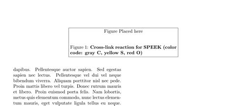 Floatrow Package Is Affected In Figure Environment Tex Latex Stack