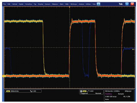 Visual Triggering Tektronix