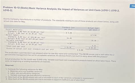 solved problem 10 13 static basic variance analysis the impact