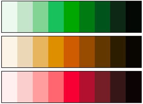 Oklch In Css Consistent Accessible Color Palettes Logrocket Blog