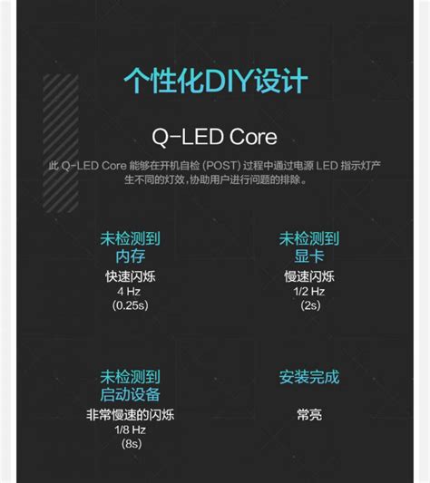 老哥们，装完机了，风扇转，但是电脑开机蓝灯一直闪 Nga玩家社区