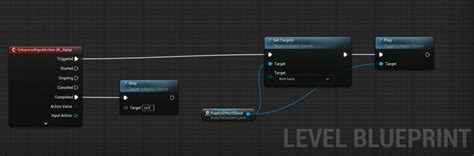Interhaptics Unreal SDK Interhaptics