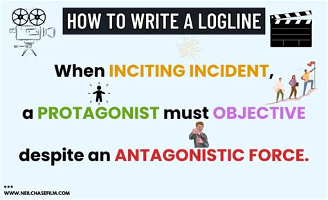 How To Write An AI Logline For A Movie Using ChatGPT