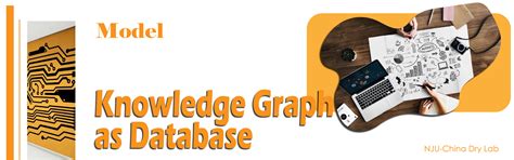 Knowledge Graph As Database Nju China Igem 2024