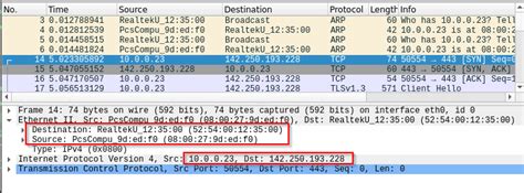 ARP Spoofing And Insecure Protocols Security