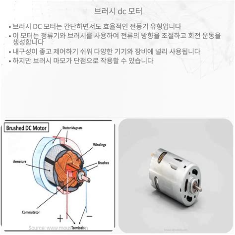 브러시 Dc 모터 Electricity Magnetism