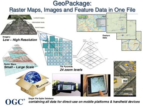 Getting Started With Geopackage 01 By Chaipat Ncm Geo Data Science Medium