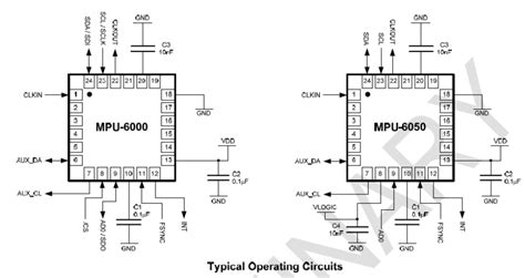 体感游戏 1、mpu6050数据采集传输与可视化 阿里云开发者社区 体感游戏 1、mpu6050数据采集传输与可视化 阿里云开发者社区