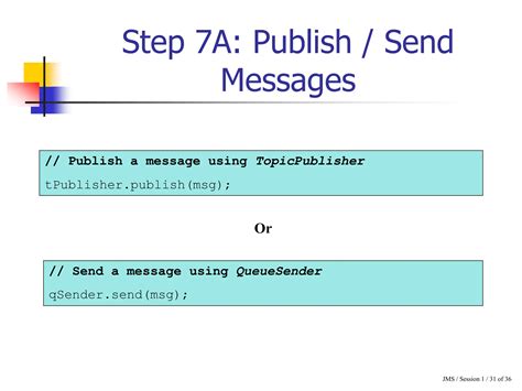 JMSSession TP Final Ppt