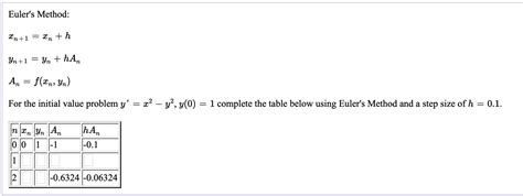 Solved Eulers Method Xn1 Xn Th Yn1 Yn Han An