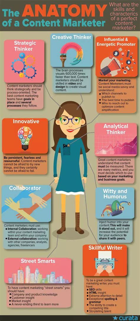 71 Orm Tips And Tricks Ideas In 2025 Reputation Management Online