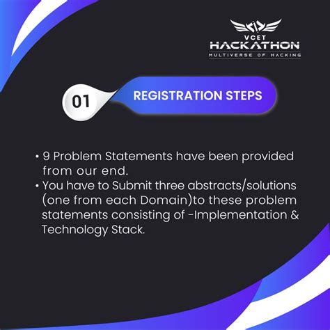 Vcet Hackathon On Linkedin Hackathon Hackathon2022 Vcethackathon Vcethackathon2022 Multiverse