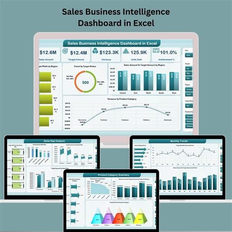 Customer Service Dashboard In Excel Next Gen Templates