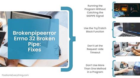 Brokenpipeerror Errno 32 Broken Pipe Causes And Solutions Position Is Everything