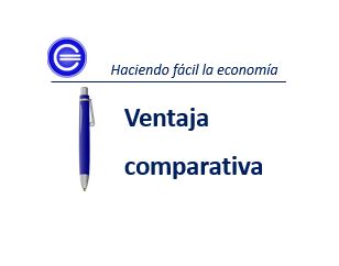 Ventaja Comparativa Qu Es Definici N Y Concepto