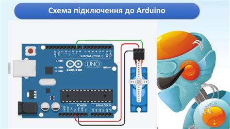 РОБОТЕХНІКА Керування сервоприводом на Arduino