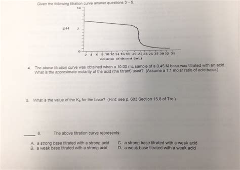 Solved Given The Following Titration Curve Answer Questions