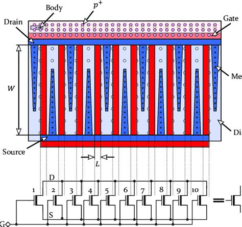 Rf Transistor Biasing At Eloise Rameriz Blog
