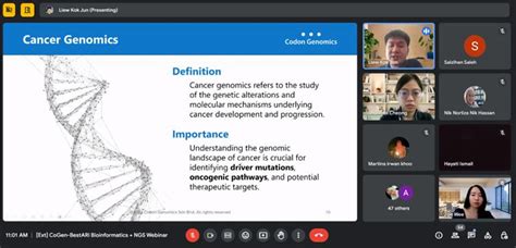 Codon Genomics Sdn Bhd On Linkedin Ngs Genomics Transcriptomics Metagenomics Bioinformatic…