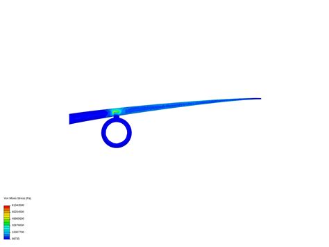 Tutorial Compressible Flow Around A Wing By Nhello Simscale