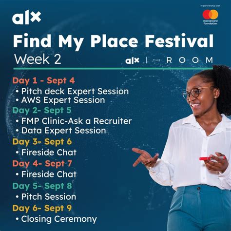 Alxafrica Sa On Linkedin Findmyplace Alxaccepted Dohardthings