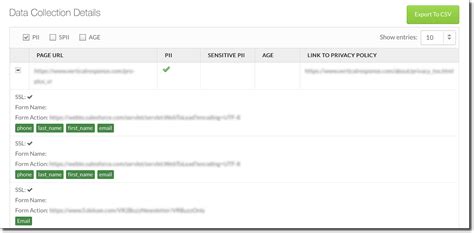 Data Collection Summary Trustarc Help Center