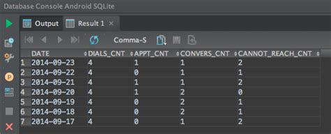 Sqlite How To Update Sql Query For Grouping Data By Months Stack