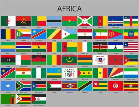 Banderas De Africa New Territories Global Expansion Top Sports