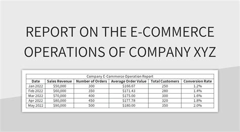 report on the e commerce operations of company xyz excel template and