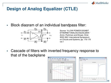 Ppt Tackling Mixed Signal System Design And Verification Challenges