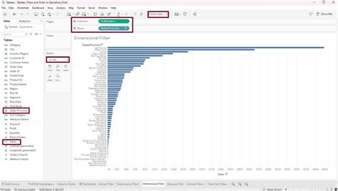 Tableau Apply Dimension Filters The Data School