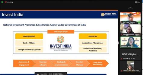 Kashika Malhotra On Linkedin Had The Opportunity Of Presenting The