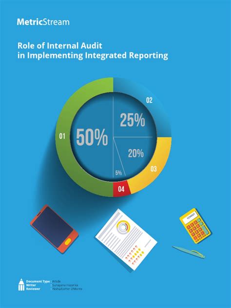 internal audit implementing integrated reporting pdf