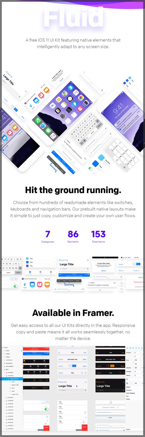 Fluid Free Ios Ui Kit For Framer 150 Elements Bypeople