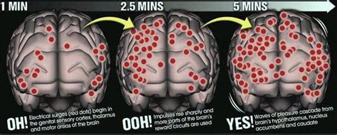 Secret Seduction Spray