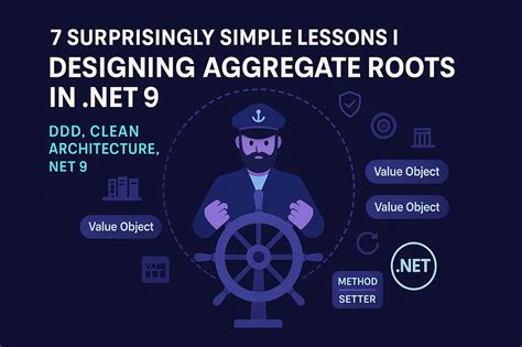 Asynchronous Logging In Net Best Practices And Performance By Ralf Koch Medium