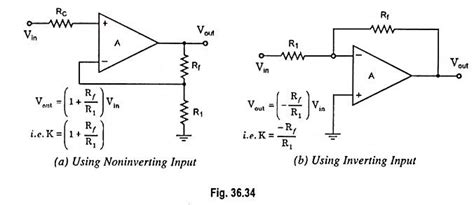 How To Properly Terminate An Unused Op To Avoid Noise And Power Related Issues Artofit