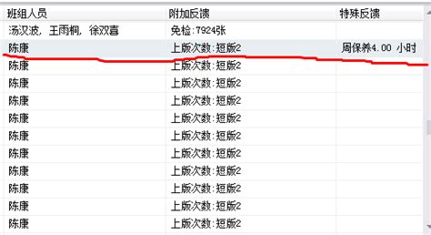 sql server中 函数 row number（）over 的使用 云起的自学笔记 博客园