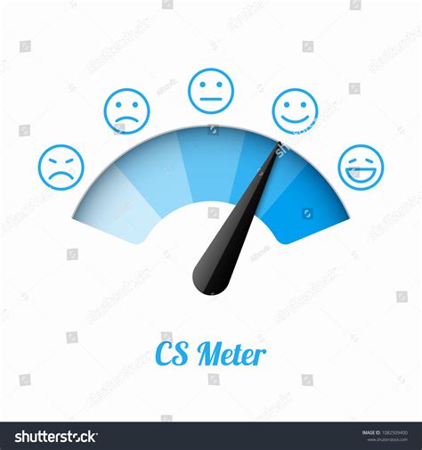 Customer Satisfaction Meter Different Emotions Vector Stock Vector Royalty Free 1082509400