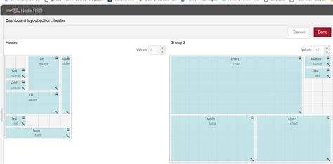 Displaying Data From Multiple Processors On Local Network Networking