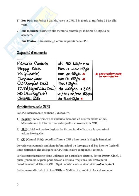 Appunti Di Programmazione