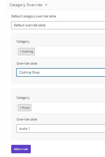 Woocommerce All Products List How To List All Woocommerce Products In A Table Ithemeland