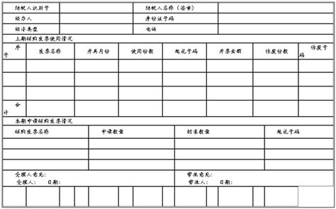 发票申请书范文八篇 范文118