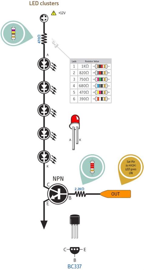 Menyalakan Lampu Dengan Arduino Uno Elektrologi