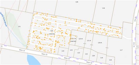 April 2019 Mapgeo Newsletter Sanborn Support